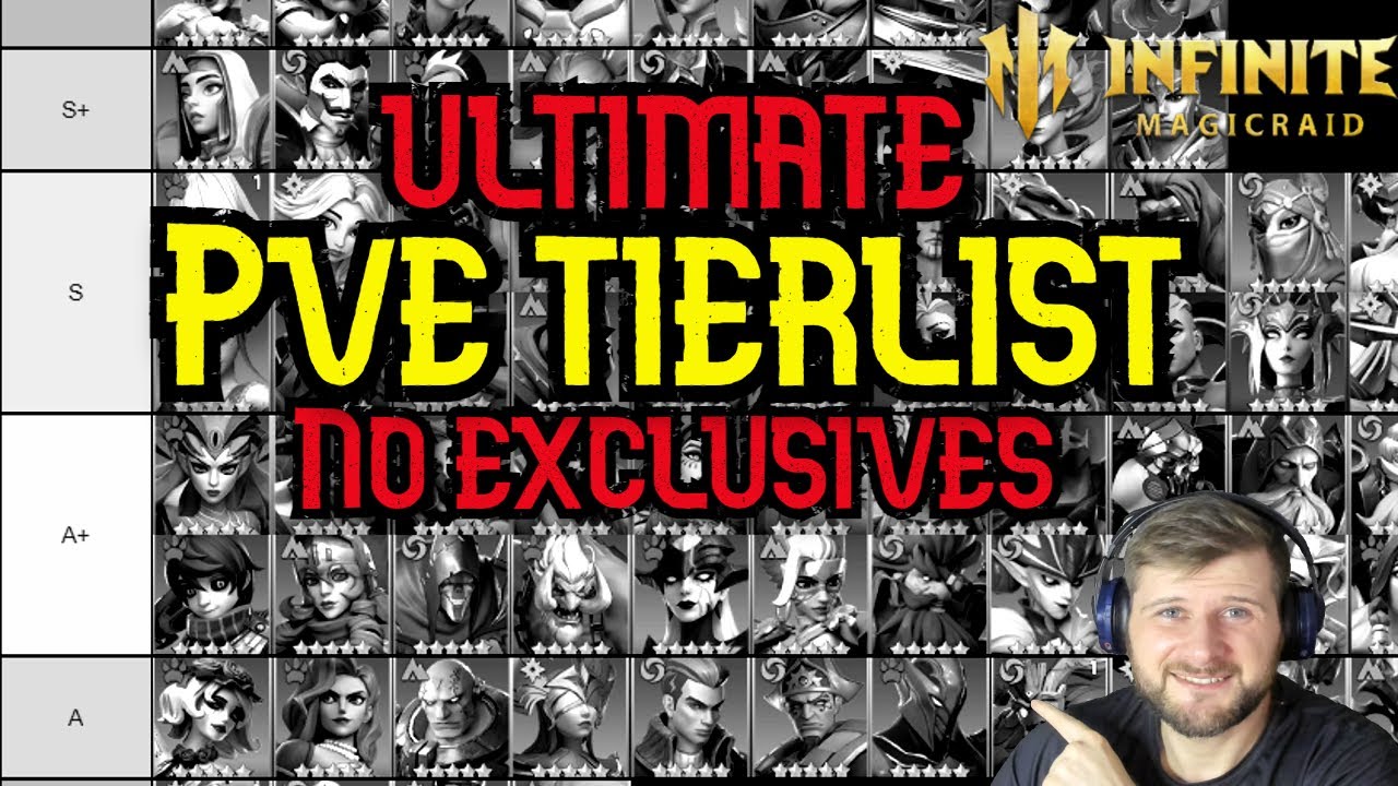 Infinite Magicraid - PvE Tier List Legend and Mythic NO Exclusive - YouTube