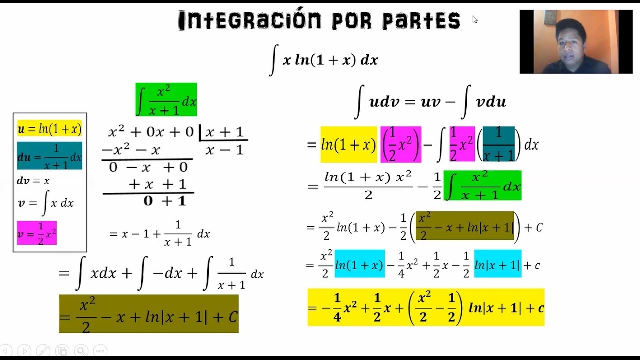 Integrales por partes, método de integración por partes - YouTube