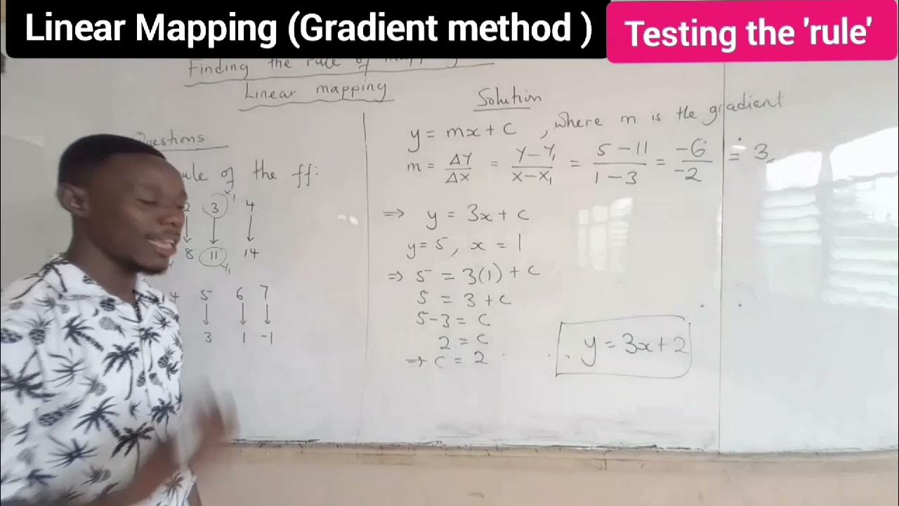 Find the rule of Linear Mapping (Gradient method) - YouTube