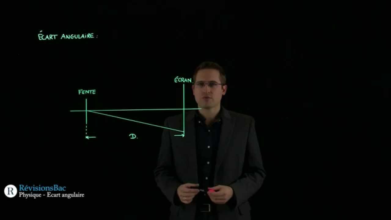 [RévisionsBac.com] - Ecart angulaire - YouTube