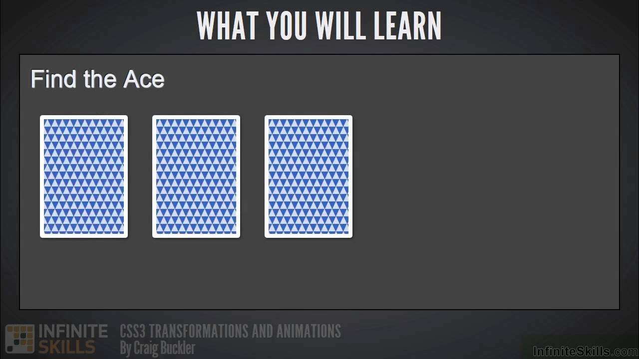 CSS3 Transformations and Animations Tutorial | What You Will Learn - YouTube