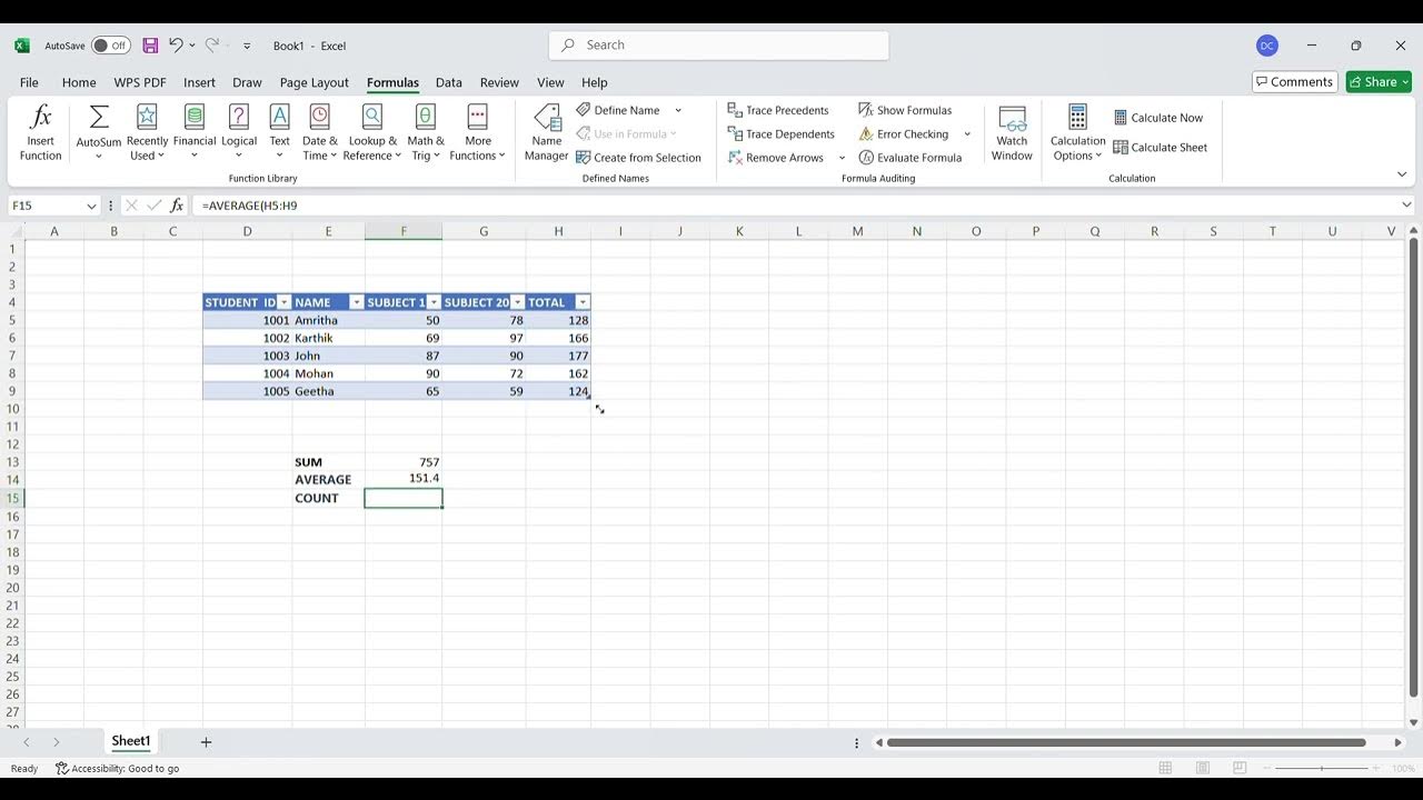 TASK 1 TechnoHacks Internship - Data Analytics - YouTube
