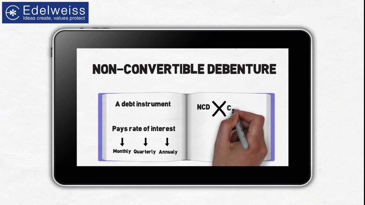 Everything You Should Know About Non Convertible Debentures (NCD) - YouTube