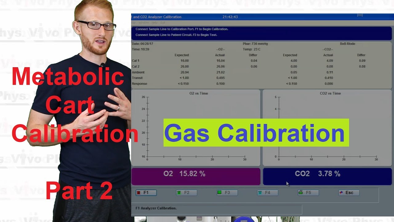 Metabolic Cart Calibration Part 2 - Gas Calibration - YouTube