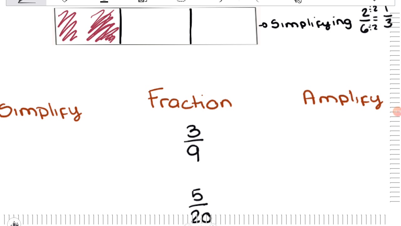 Equivalent Fractions, Amplify and Simplify - YouTube