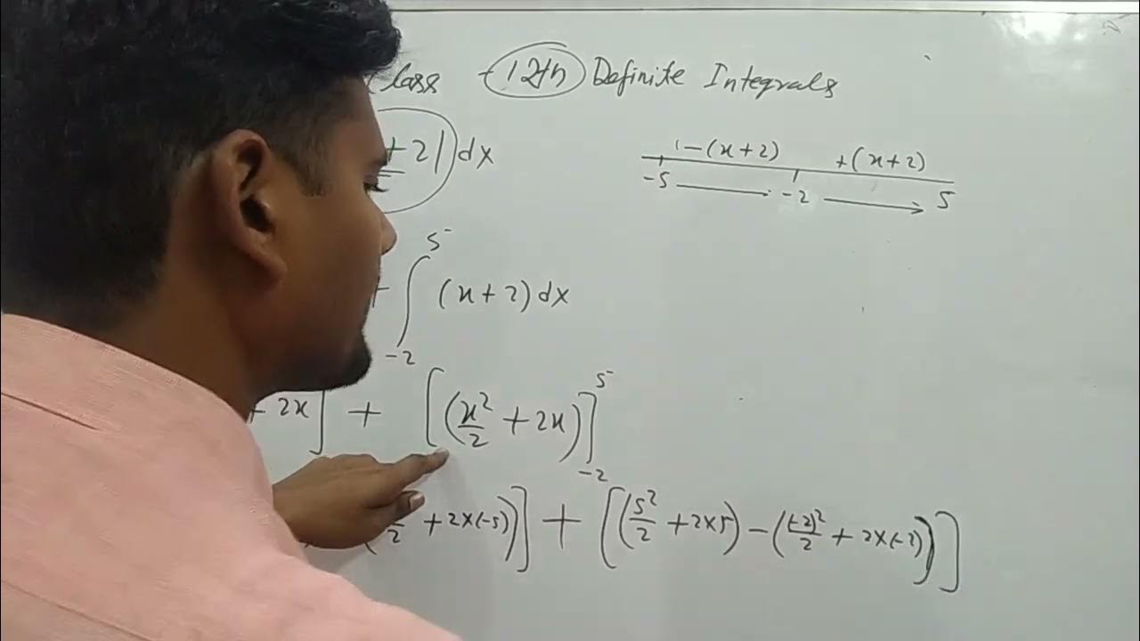 Class_12th Definite Integral of Modulus Functions। For Board Exam 2025 ...