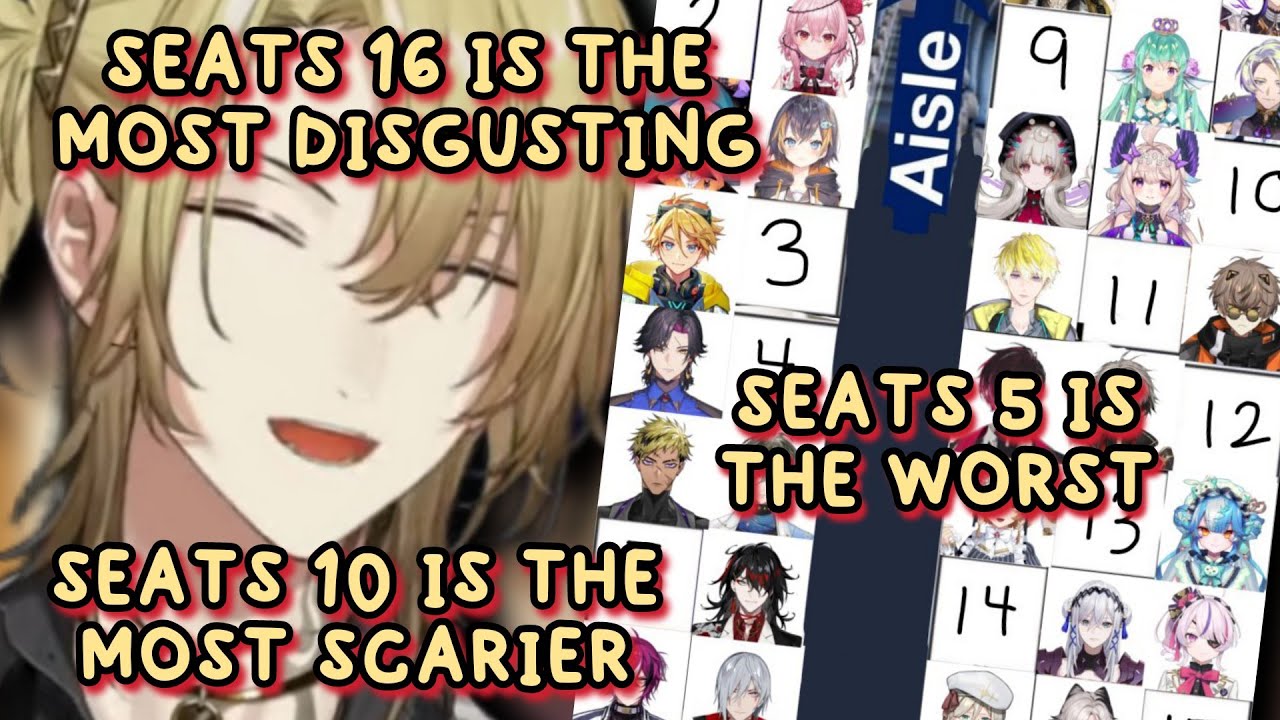 Where will The Most Perfect Seat be, if You're on an 8 Hours Flight ...