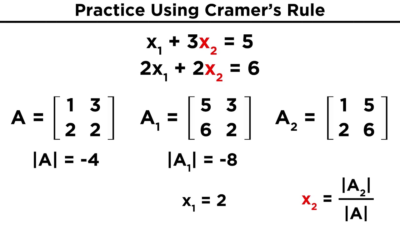 Solving Systems Using Cramer s Rule YouTube