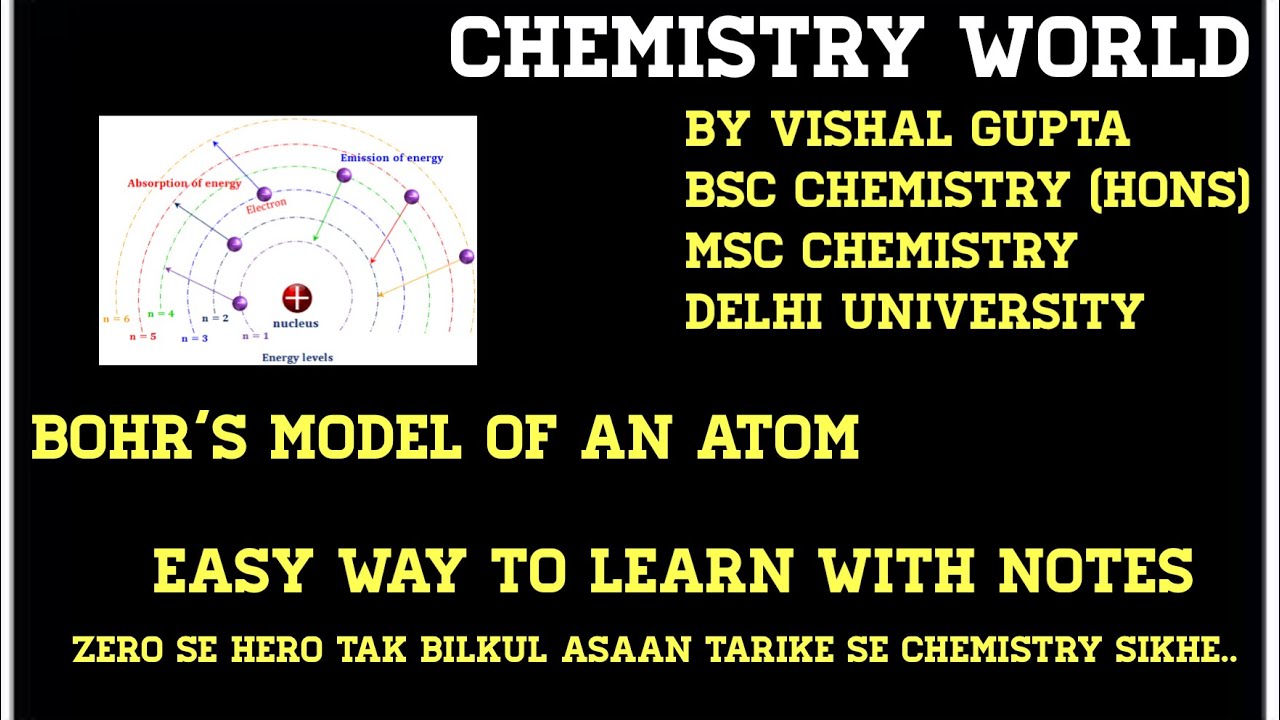 Class 11 chapt-02| Atomic Structure 06|Bohr’s Atomic Model |Most ...