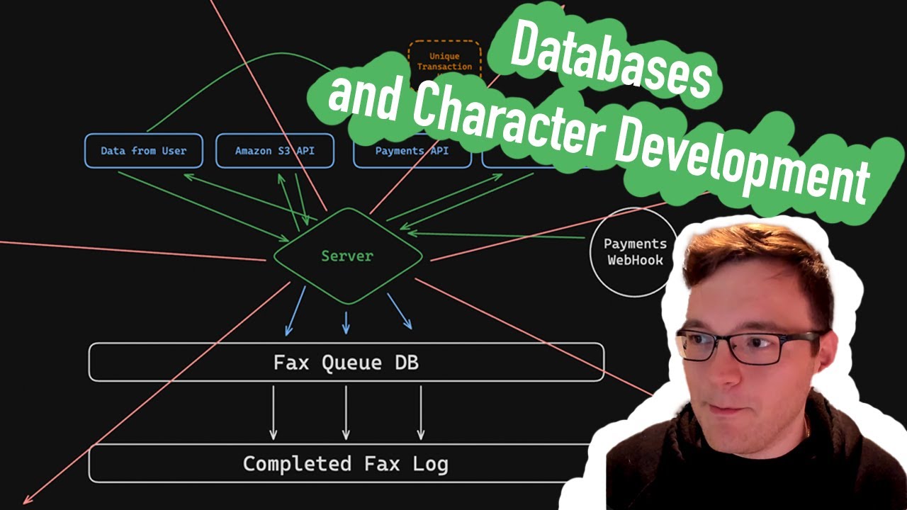i am a software engineer......... - YouTube