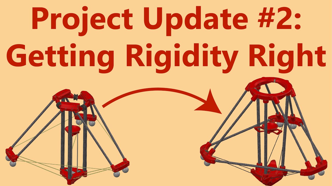 PDJ Weekly Livestream # 2 - YouTube