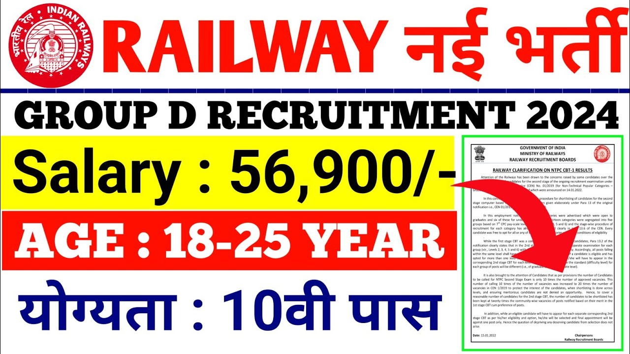RAILWAY GROUP D NEW RECRUITMENT 2024 | RAILWAY GROUP D NEW VACANCY 2024 ...