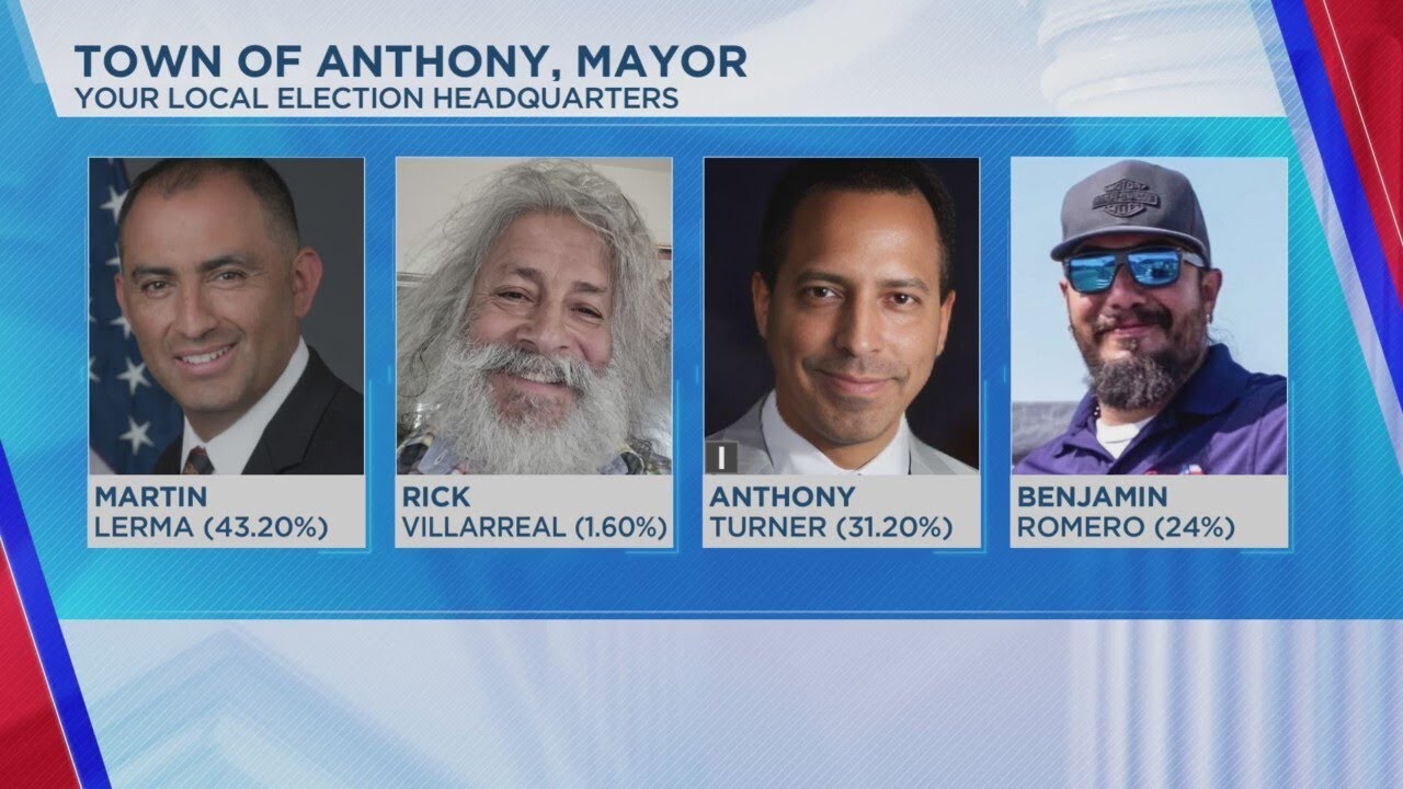 Lerma continues to lead in Anthony, Texas mayor race - YouTube