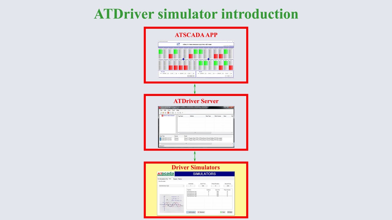 ATDriver simulator introduction - YouTube