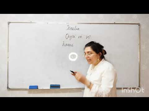 Əvəzlik. Əvəzliyi məna növləri