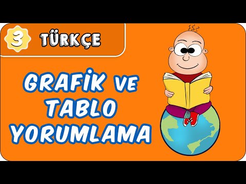 Grafik ve Tablo Yorumlama | 3. Sınıf Türkçe evokul Kampı