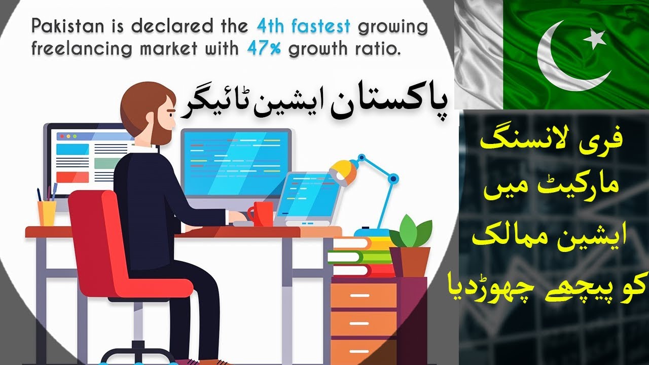 Pakistan Becoming The Leader In Freelancer - Ranked World 4th Largest ...
