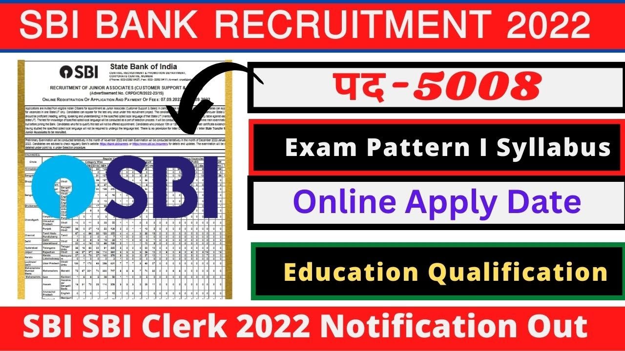 SBI Clerk Form Fill Up 2022 Complete Application Process | SBI Clerk ...