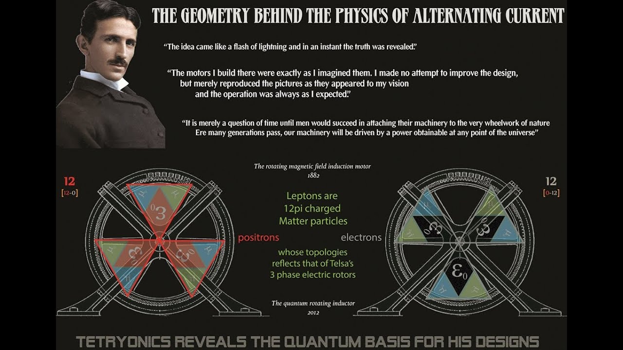 Tetryon Genesis - YouTube