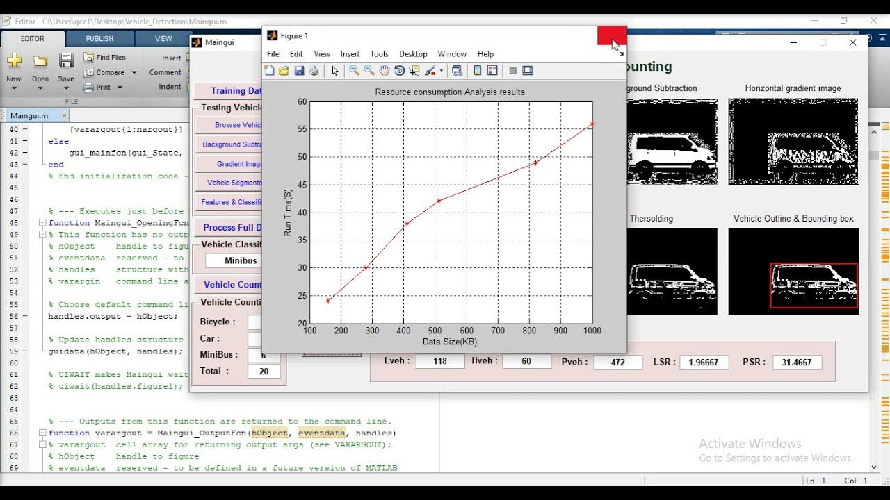 Real Time Vehicle Classification and Counting - YouTube