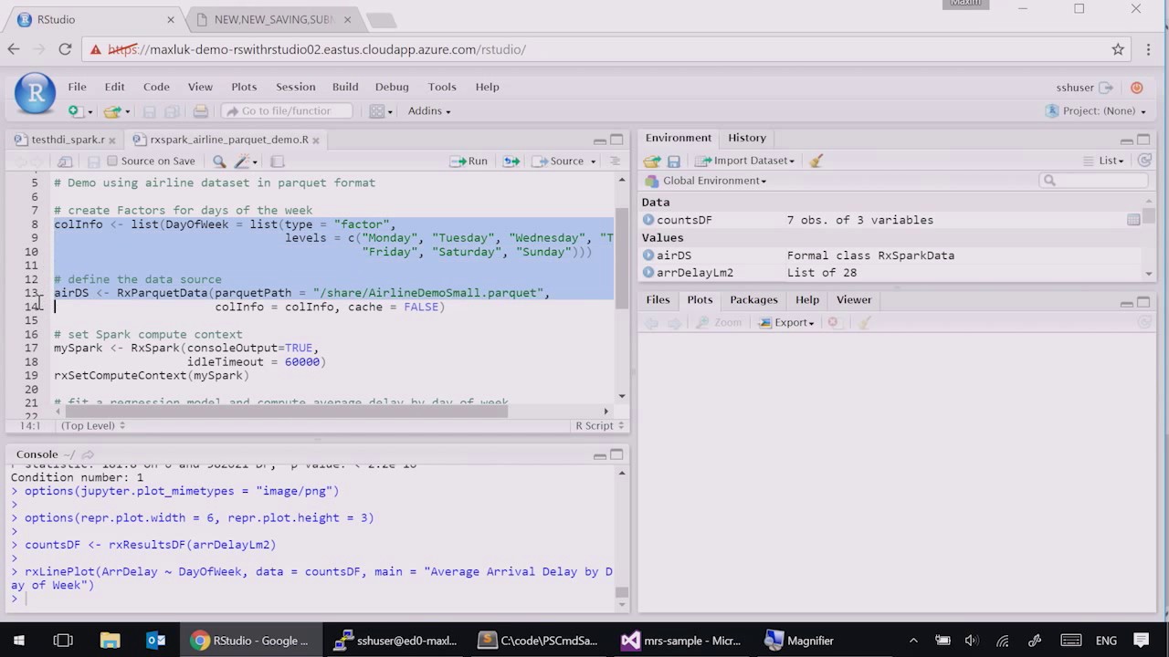Machine Learning tutorial for beginners with Spark and R projects - YouTube