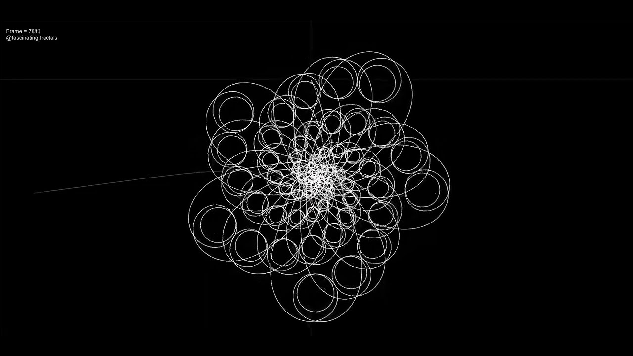 Graphs can be beautiful! ~ Curlicue Fractals ~ 4K - YouTube