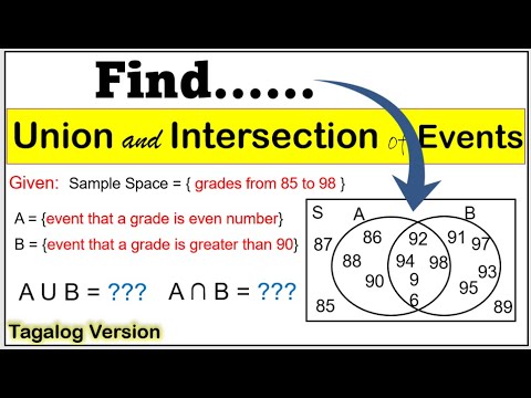 [Tagalog] Union and Intersection of events, how to make Venn diagram # ...
