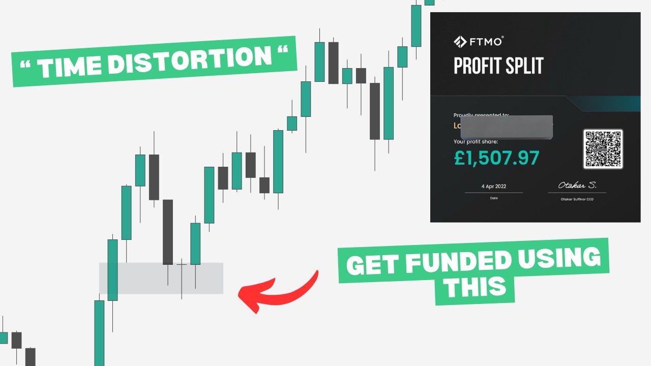 Selecting The Right FVG's is a Money HACK - ICT Concepts - YouTube