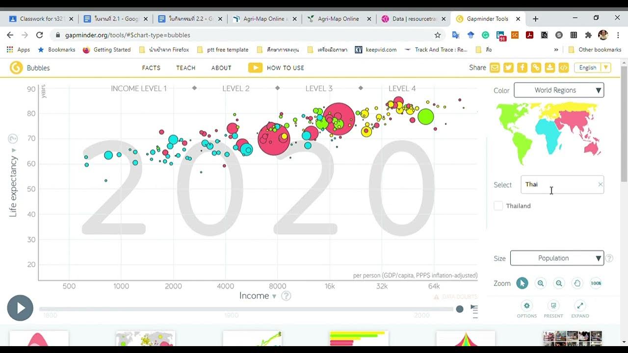 ใช้ Gapminder Tools 1 - YouTube