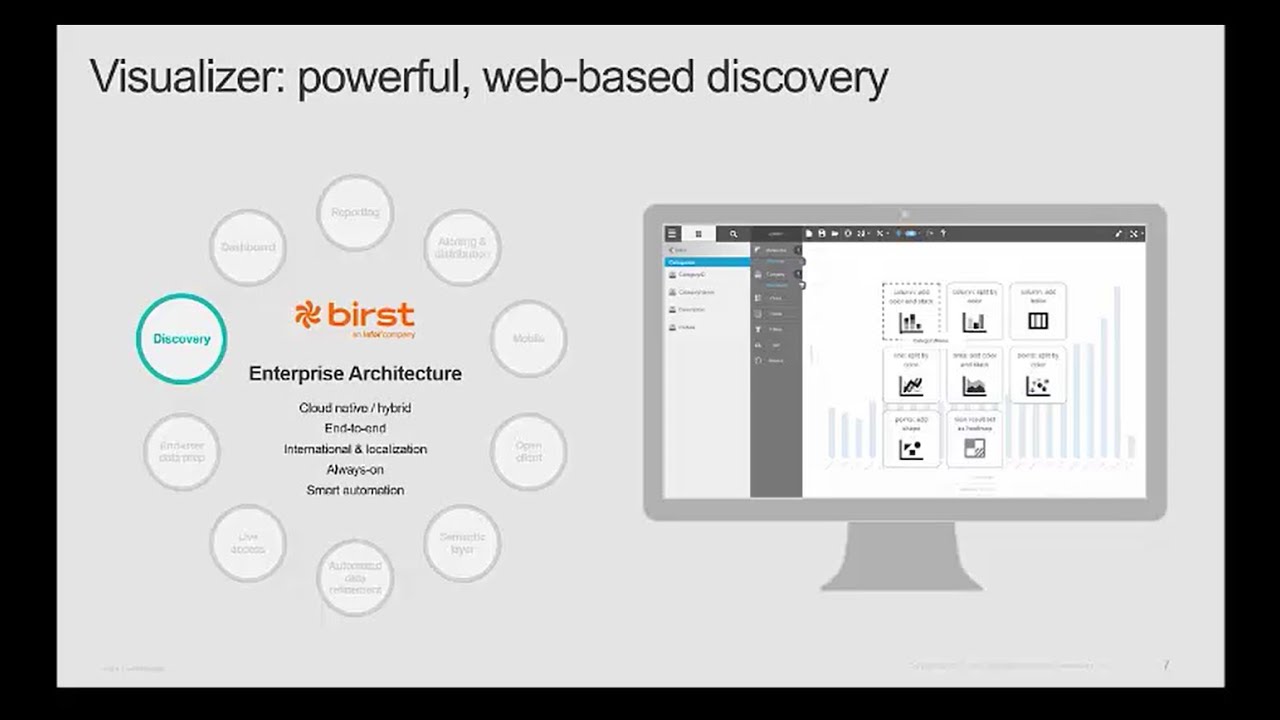 Birst (BI) Demo Part 3 - Visualizer - YouTube