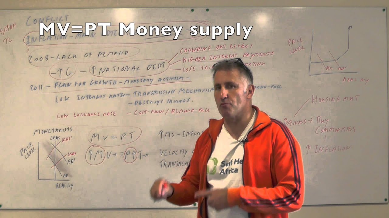 Lesson 72 AD Monetary policy MV=PT - YouTube