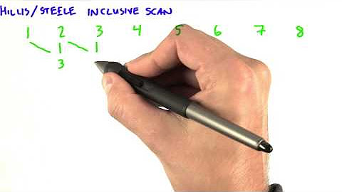 CSE 231s: Prep #16 (Fall 24) - YouTube