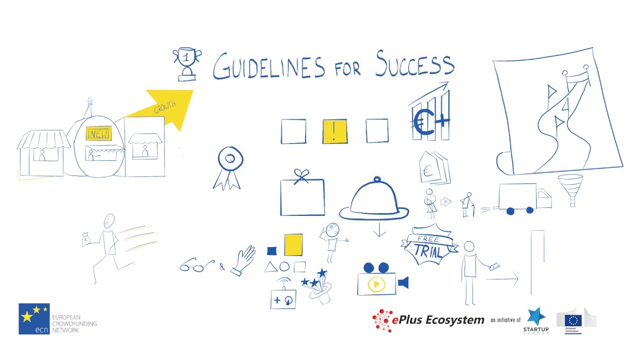 How to crowdfund successfully? Crowdfunding for startups and SMEs ...
