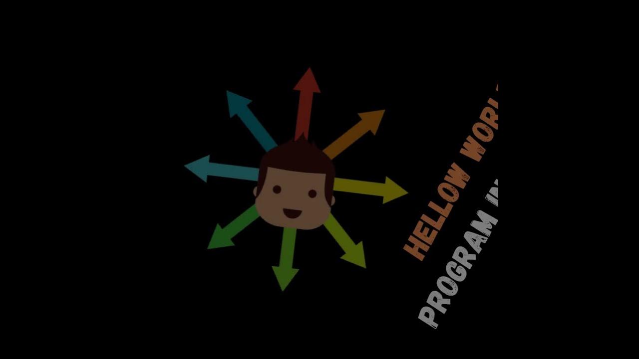 How to Write hello world program in 5 different languages @programmers0 ...