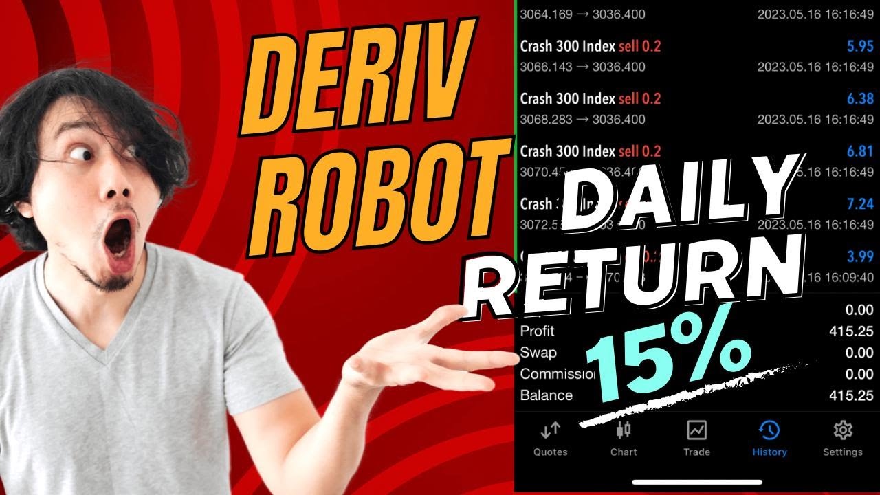 Deriv Robot | Automated Trading | Auto Trading Robot | Boom and Crash ...