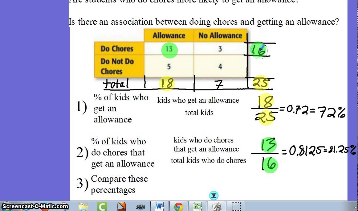 2 way table looking for association - YouTube