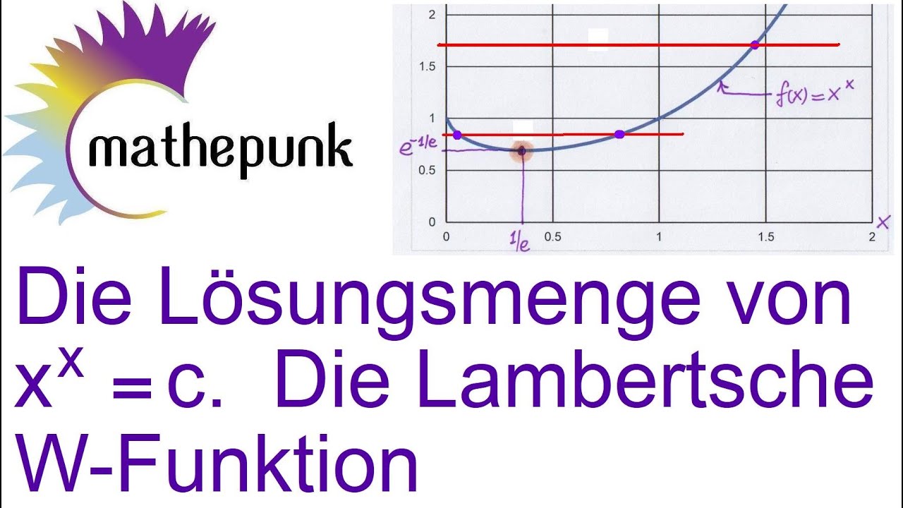 Die Lösungsmenge von x^x = c. Die Lambertsche W-Funktion - YouTube