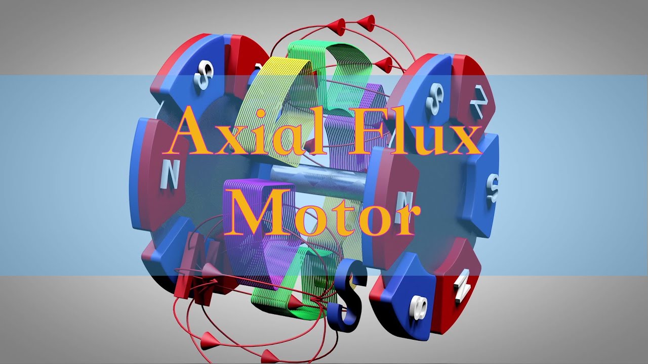 Axial flux motor - YouTube