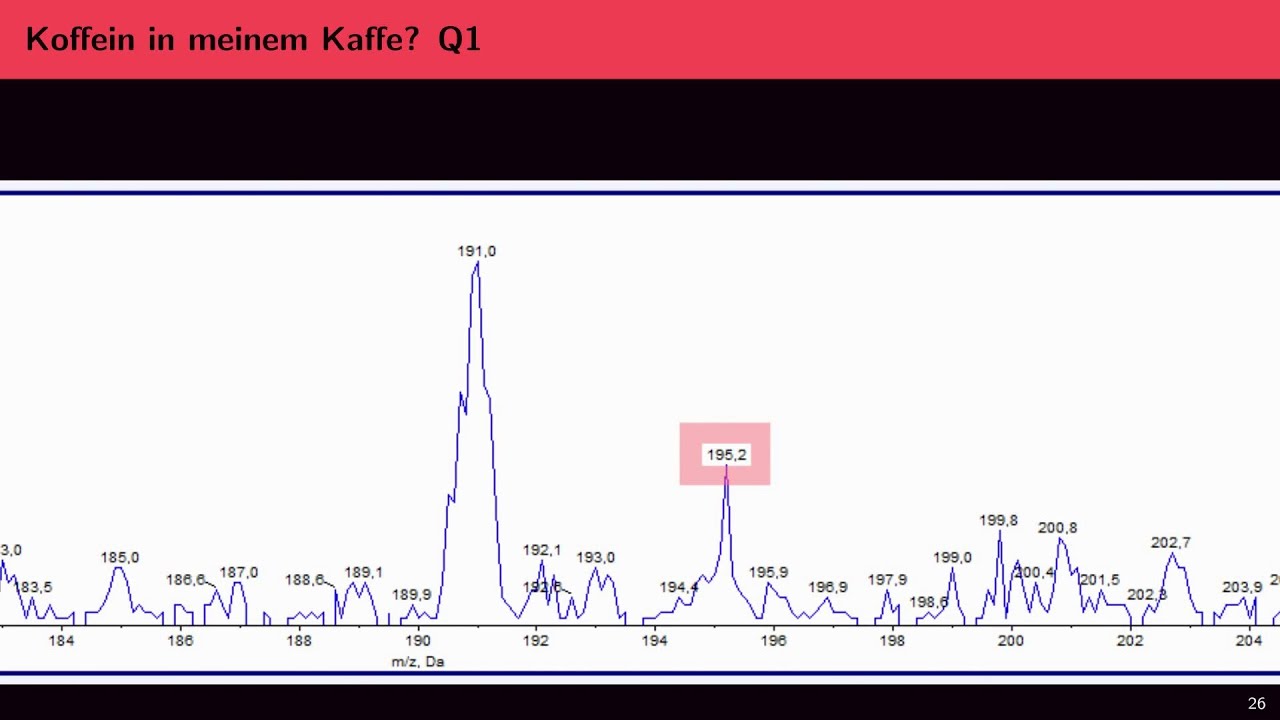 38C3 - Von Ionen zu Daten: Die Funktionsweise und Relevanz von ...