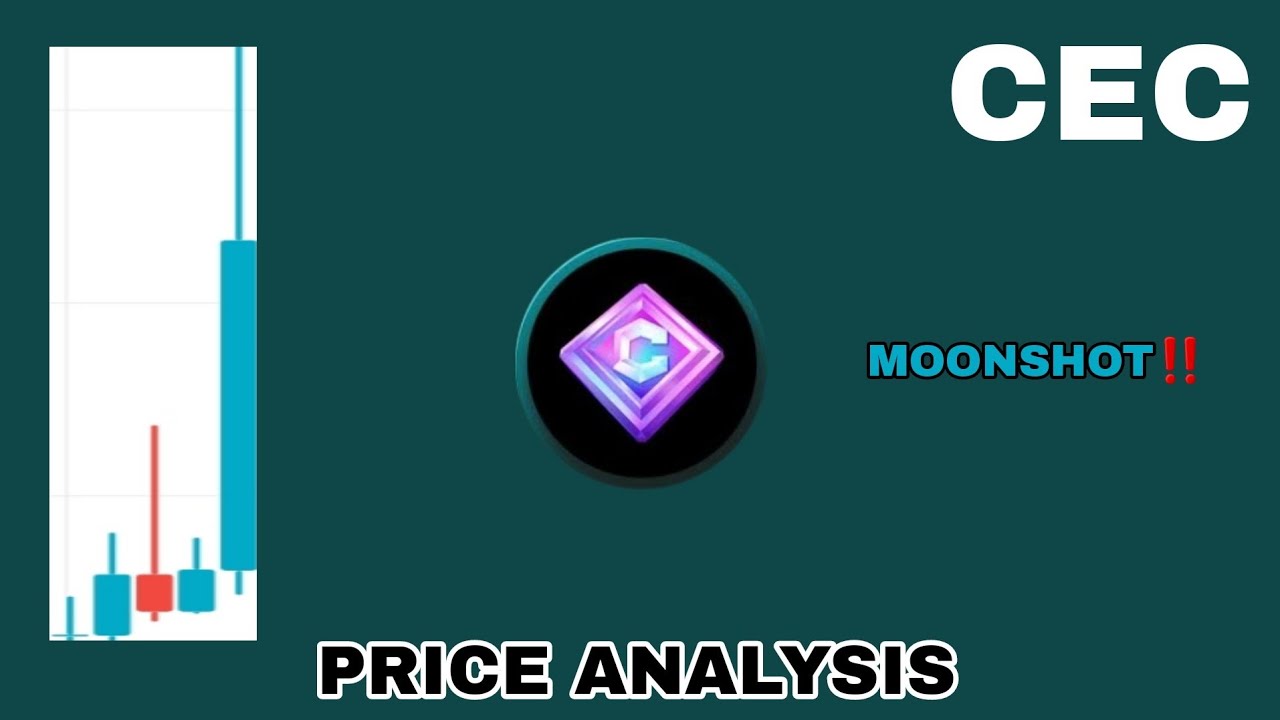 CEC COIN MOONSHOT IN 2025‼️ COUNTERFIRE ECONOMIC COIN PRICE ANALYSIS‼️ ...