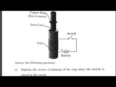 case study cbse 2023 jumping ring probleme #cbsephysics #paper - YouTube