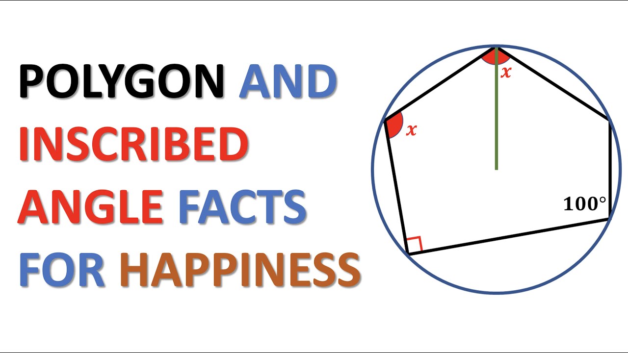 Facts to achieve a happy life with inscribed polygons. - YouTube