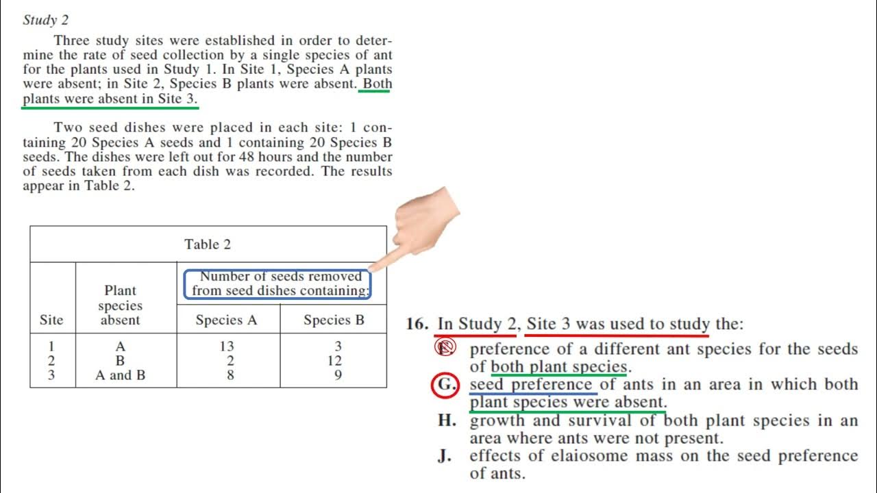 ACT Science 59f PassageIII Research Video YouTube act-science-59f-passageiii-research-video-youtube