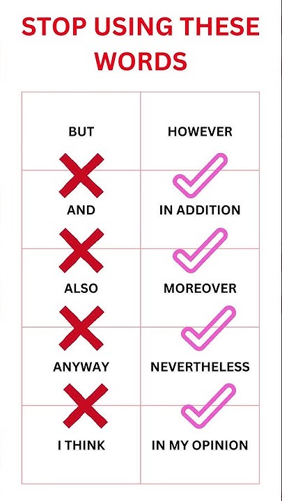 STOP USING THESE WORDS IN ENGLISH - YouTube