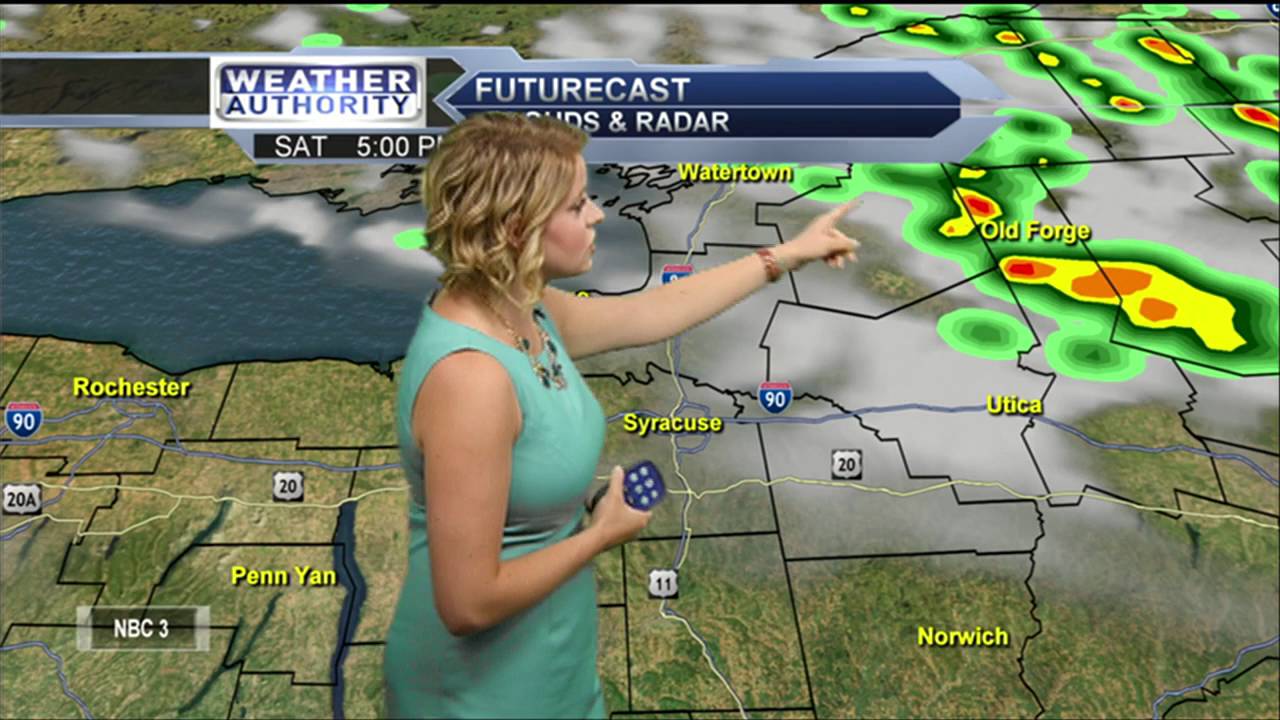 Meteorologist Molly Matott's Saturday AM Forecast 7-23-2016 - YouTube