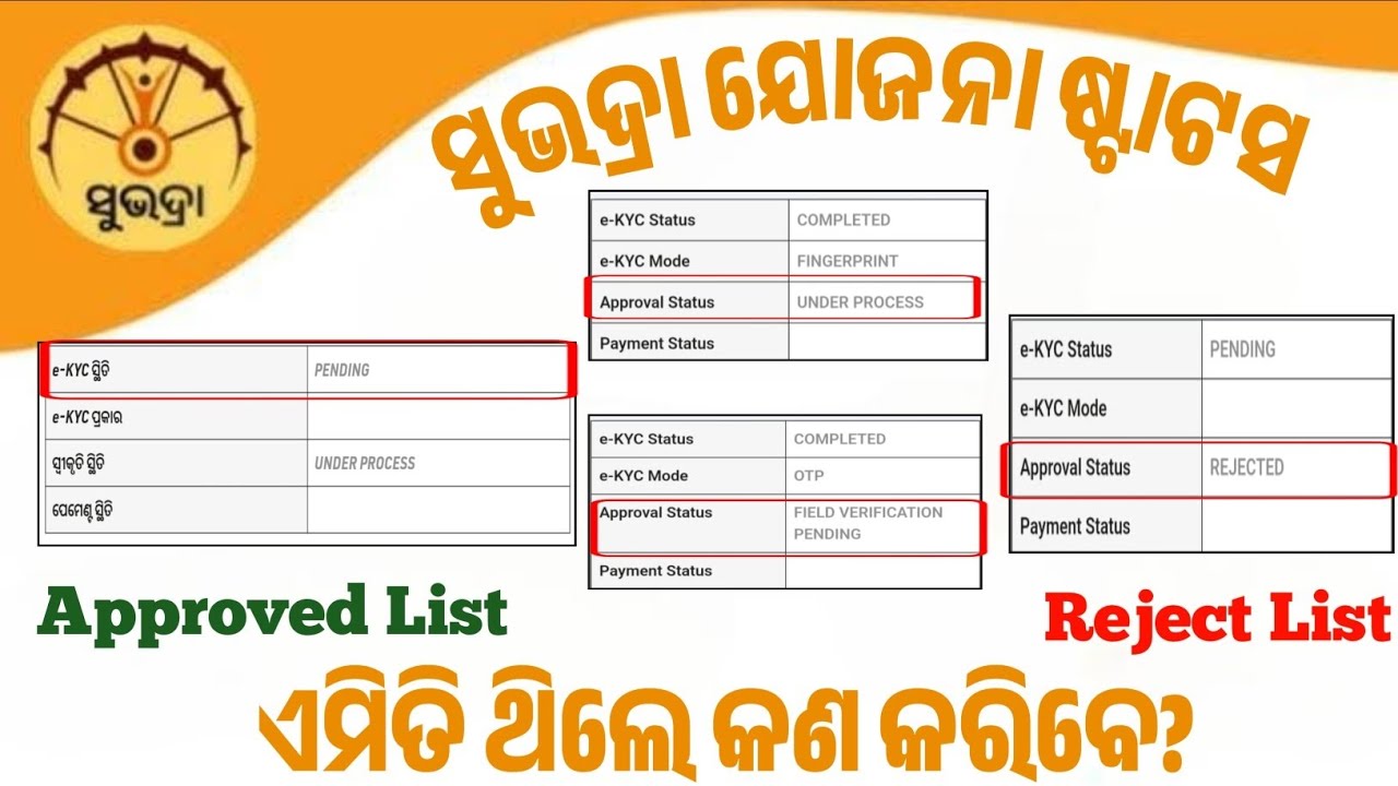 Subhadra yojana status check |Subhadra yojana approved and reject list ...