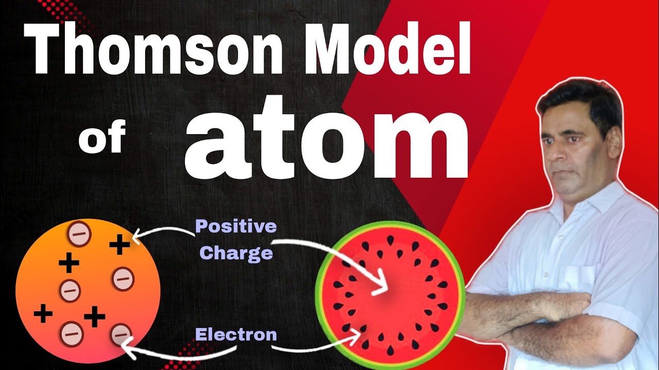 Thomson Model of Atom #05 | Plum Pudding Model | Structure of Atom ...