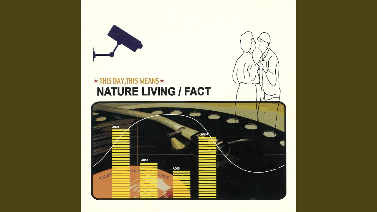 Time to wind it up - YouTube Music