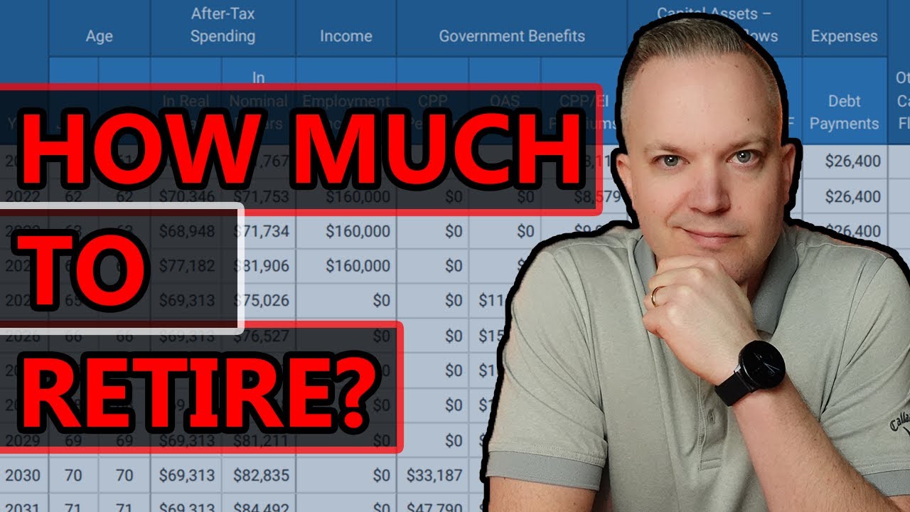 How Much Do You Need To Retire In Canada It Might Be Less Than You how-much-do-you-need-to-retire-in-canada-it-might-be-less-than-you