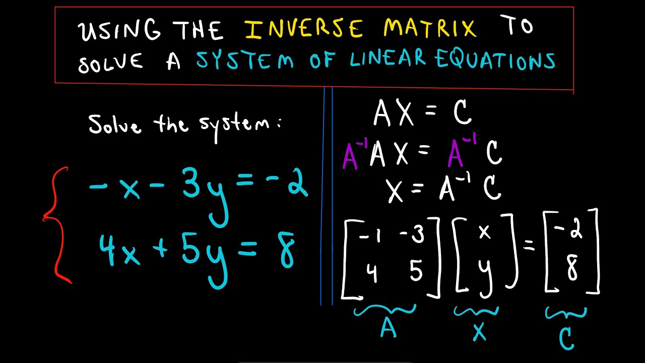 Using Matrix Inverse To Solve A System Of 2 Linear Equations YouTube